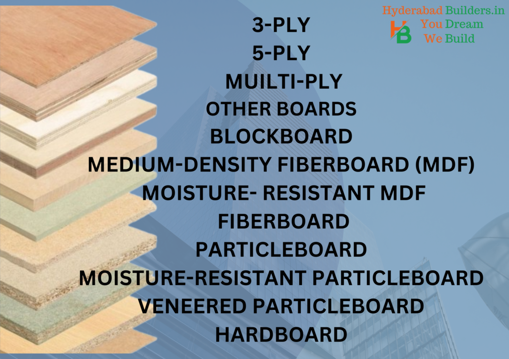17 Types of Plywood 2024 Its Thickness Sizes Grade update